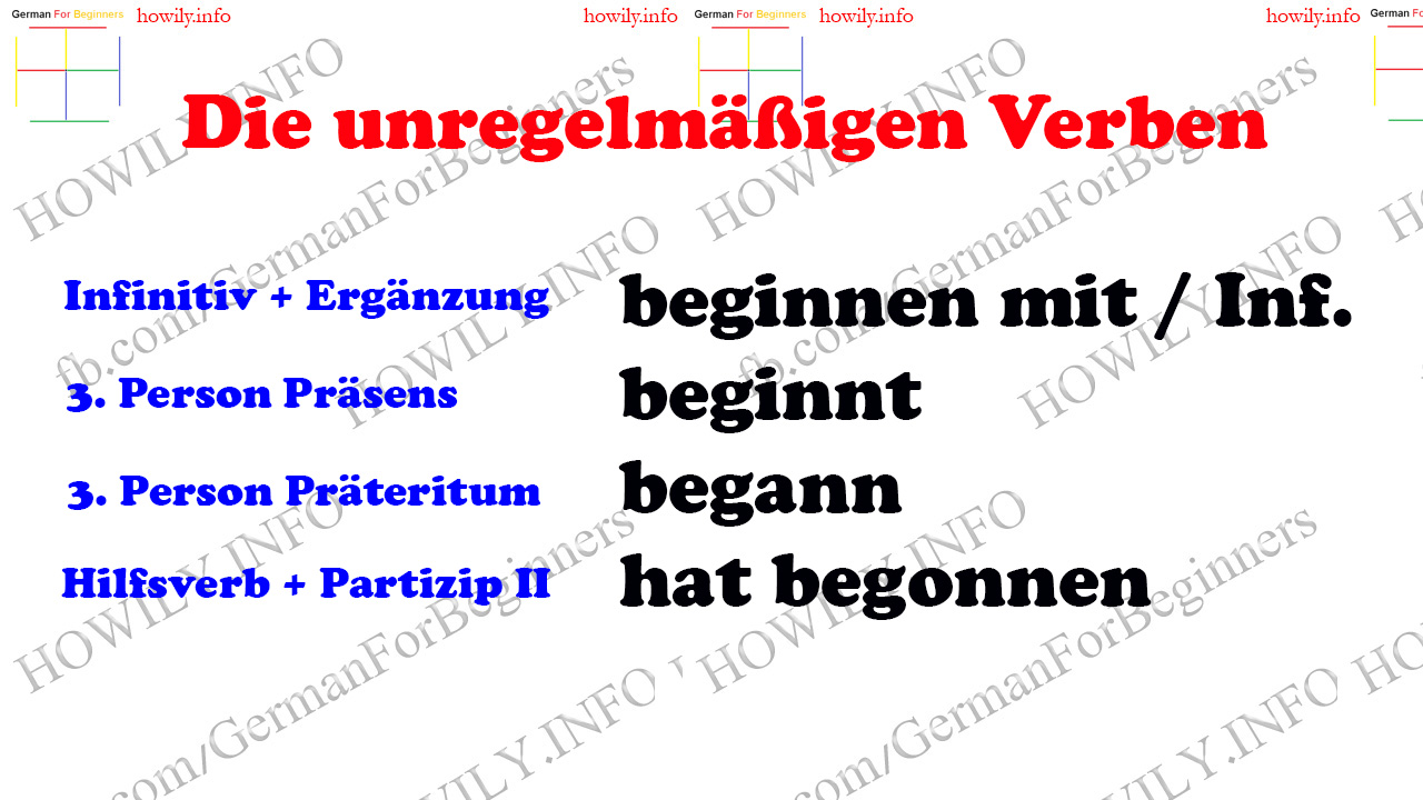 beginnen