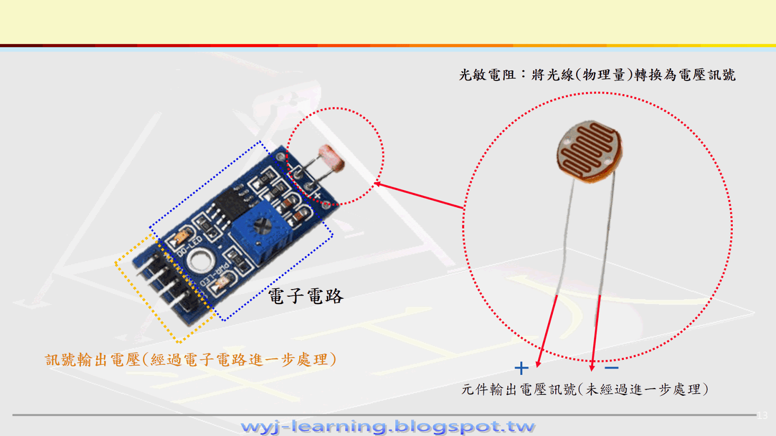 半工室 Arduino Python Nodemcu 《入門》寫程式arduino教學 02 ： 感測器模組是什麼、材料介紹 杜邦線、麵包版