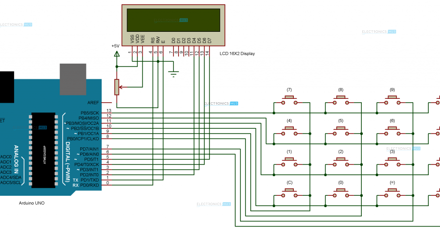 Build a Simple Arduino Calculator ~ ENGINEERING PROJECTS