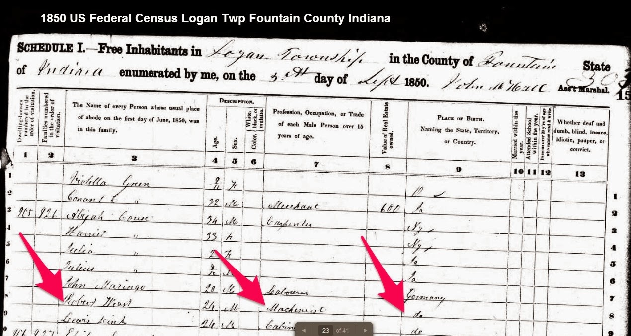 Digging into My Family Roots: Census Sunday - 1860 US Federal Census ...