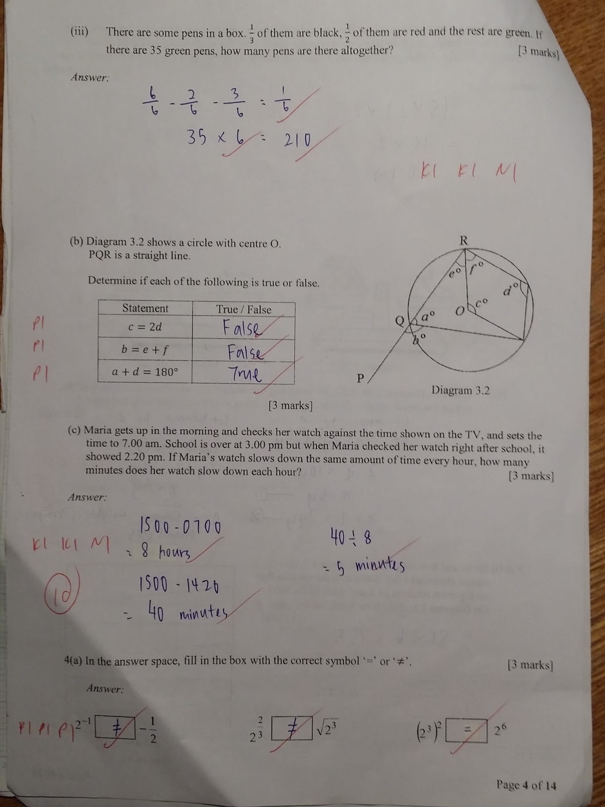 TTC MATHS DEPARTMENT: CHS PT3 Trial Paper 2015 (Full Solution)