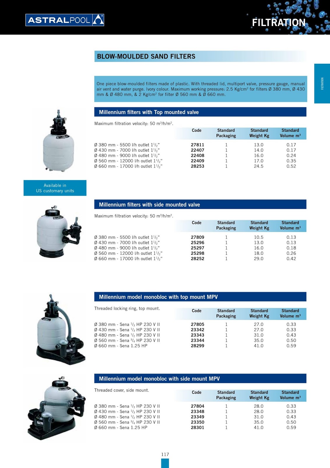 Astral Pool Catalogue 2019: FILTRATION