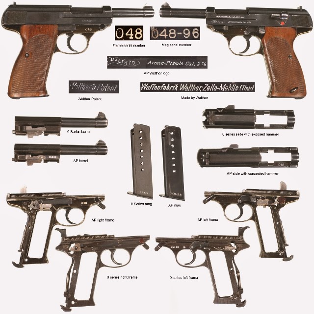 Armas de Fuego: modelo AP