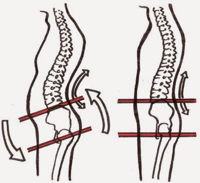 Rapid PT Program: The PT Test: 6 Ways to Quickly Get Max Points for ...