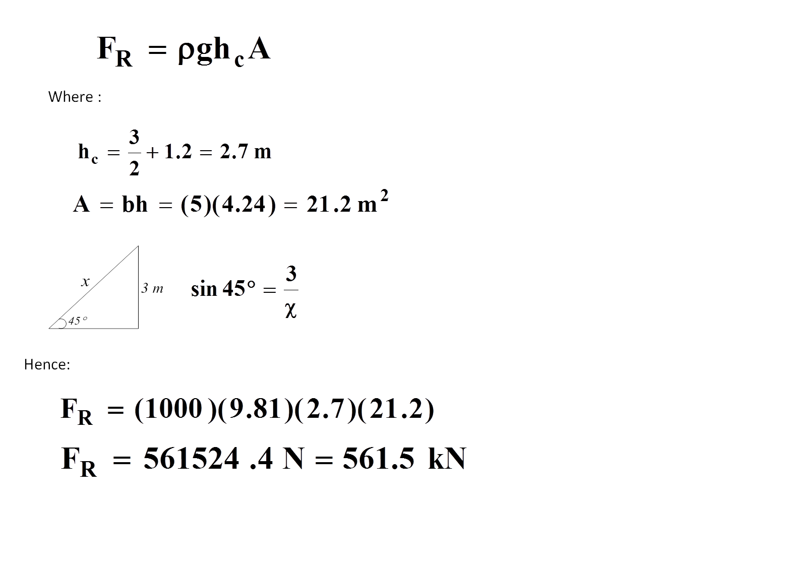 FLUID MECHANICS : HYDROSTATIC FORCES