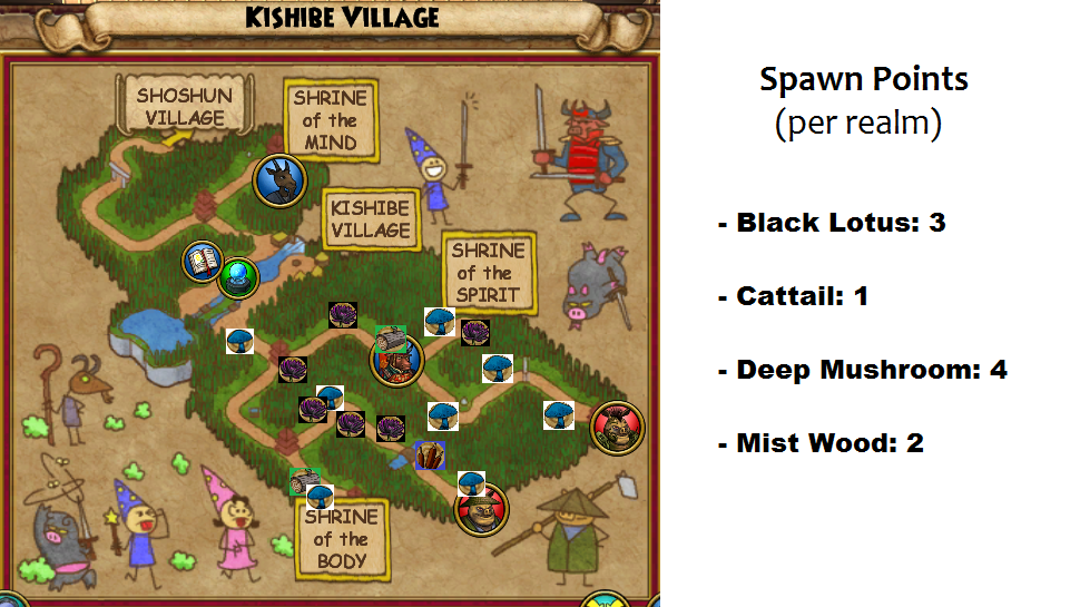 The Two-Headed Wizard: Wizard101 Reagent Maps