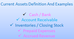 Current Assets Definition And Examples