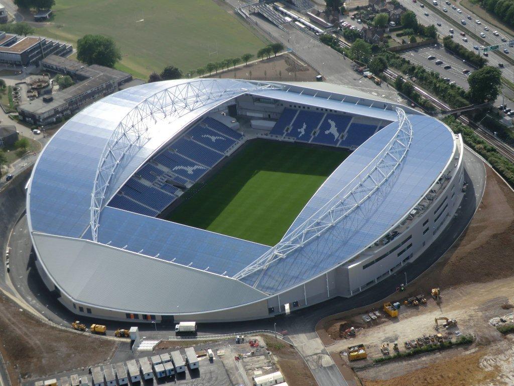 Sports Stadiums you've visited | GTPlanet