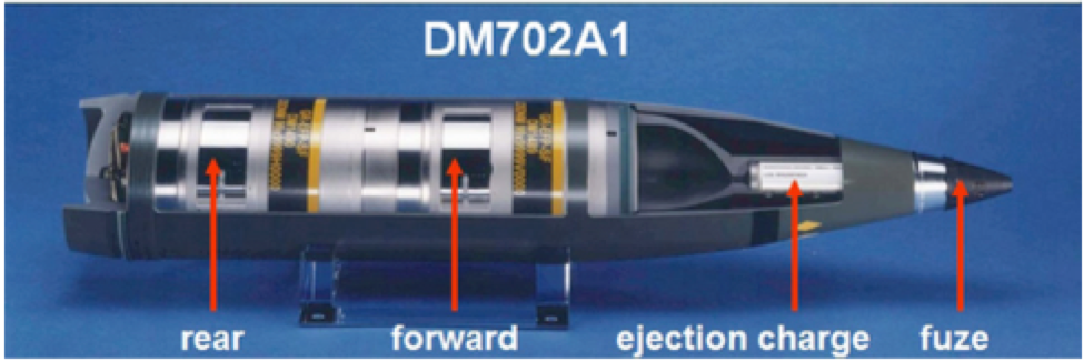 Military and Commercial Technology: New serial production of SMArt 155 ...