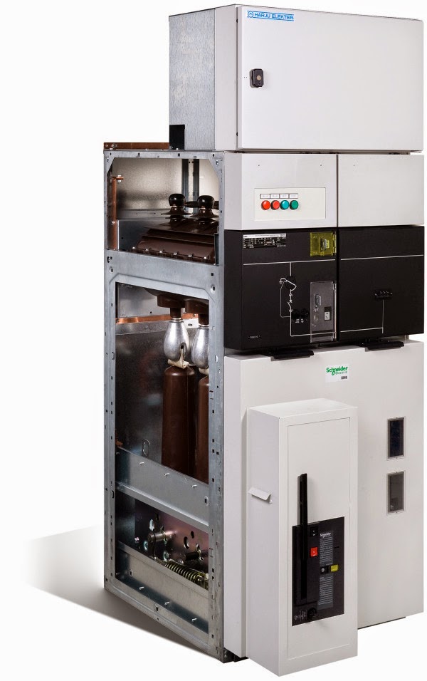 infodunialistrikterbaru: Panel Listrik Tegangan Menengah