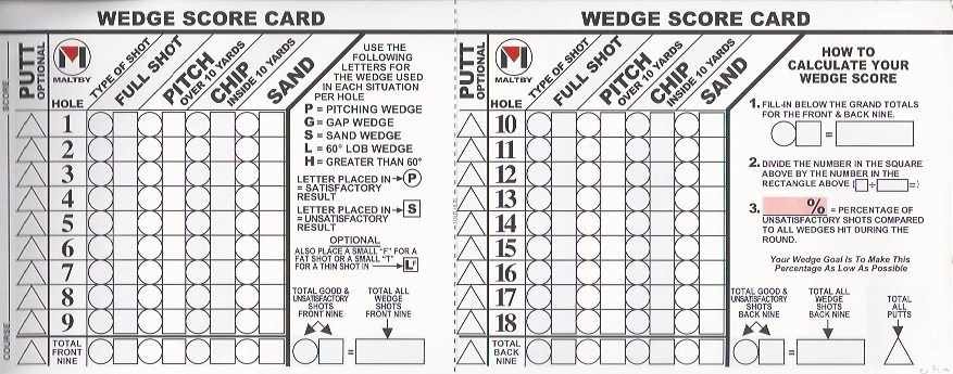 Gone Golf'in or Gone Photograph'in: Generic Scorecards
