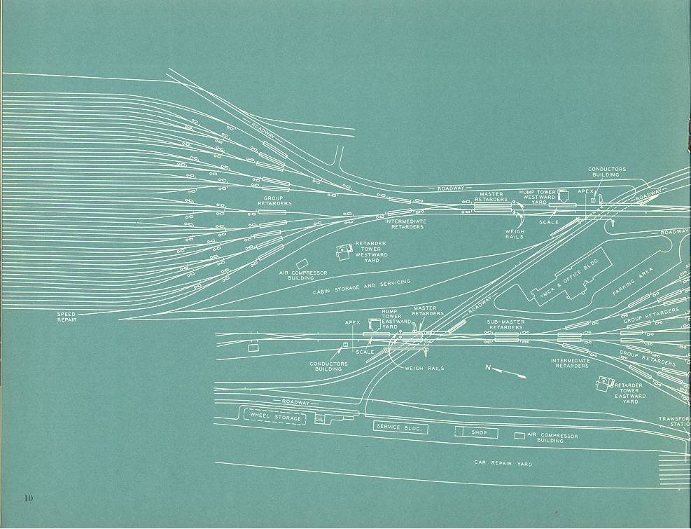 Towns and Nature: Conway, PA: NS/Conrail/Penn Railyard