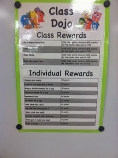Ms. Braasch's 3rd Grade Blog: Class Dojo