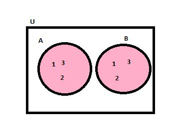 SETS - Questions and solutions
