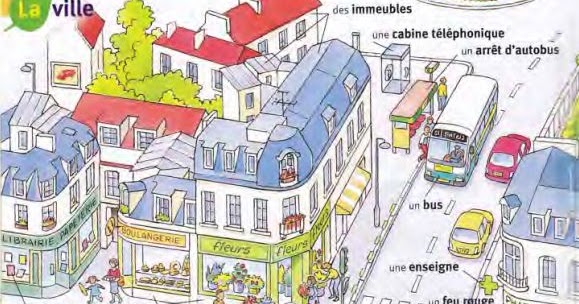 Le petit blog de FLE: La ville (images)
