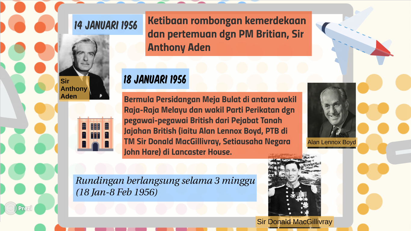 Pengajian Malaysia: Rundingan Kemerdekaan