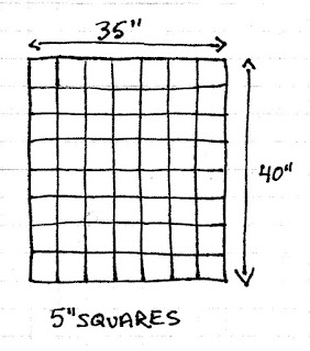My Fabric Obsession: Calculating Fabric Requirements for a Rag Quilt