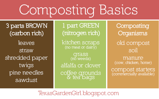 Texas Garden Girl: Composting