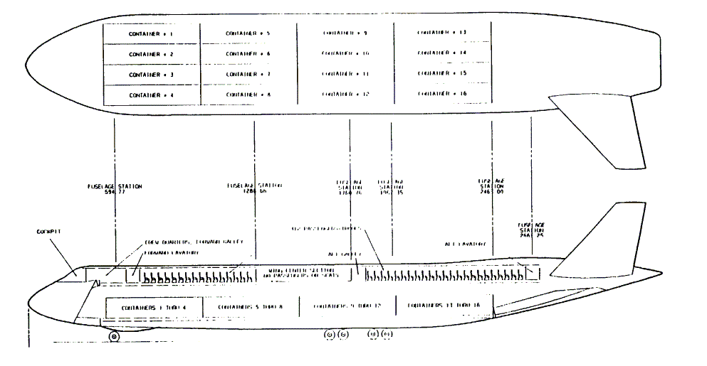 Third Millennium: Lockheed Martin C-48 Andromeda