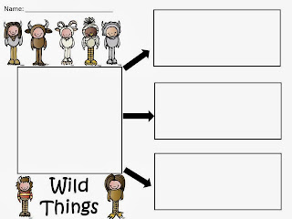 Fairy Tales And Fiction By 2: Do You Feel Like A Wild Thing?