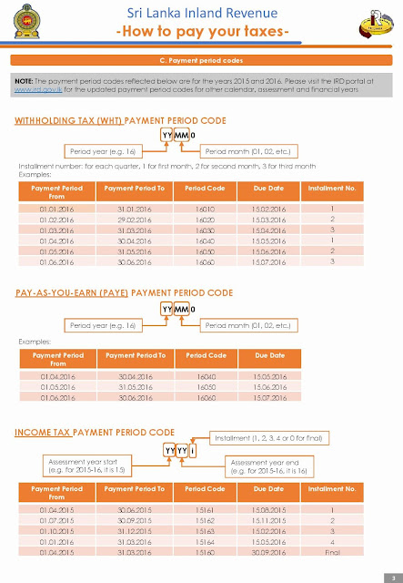 HOW TO PAY YOUR TAXES_PAYMENT PERIOD CODE - Taxation In Sri Lanka
