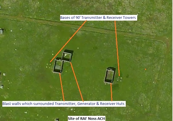 A History of RAF Saxa Vord: WWII - Air Defence Radars in Shetland - An ...