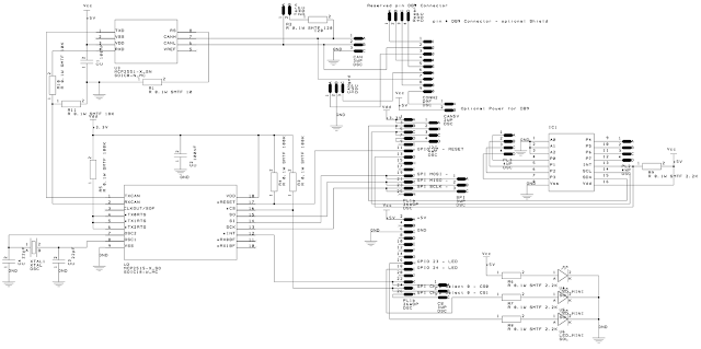 Raspberry PI - CAN BOARD