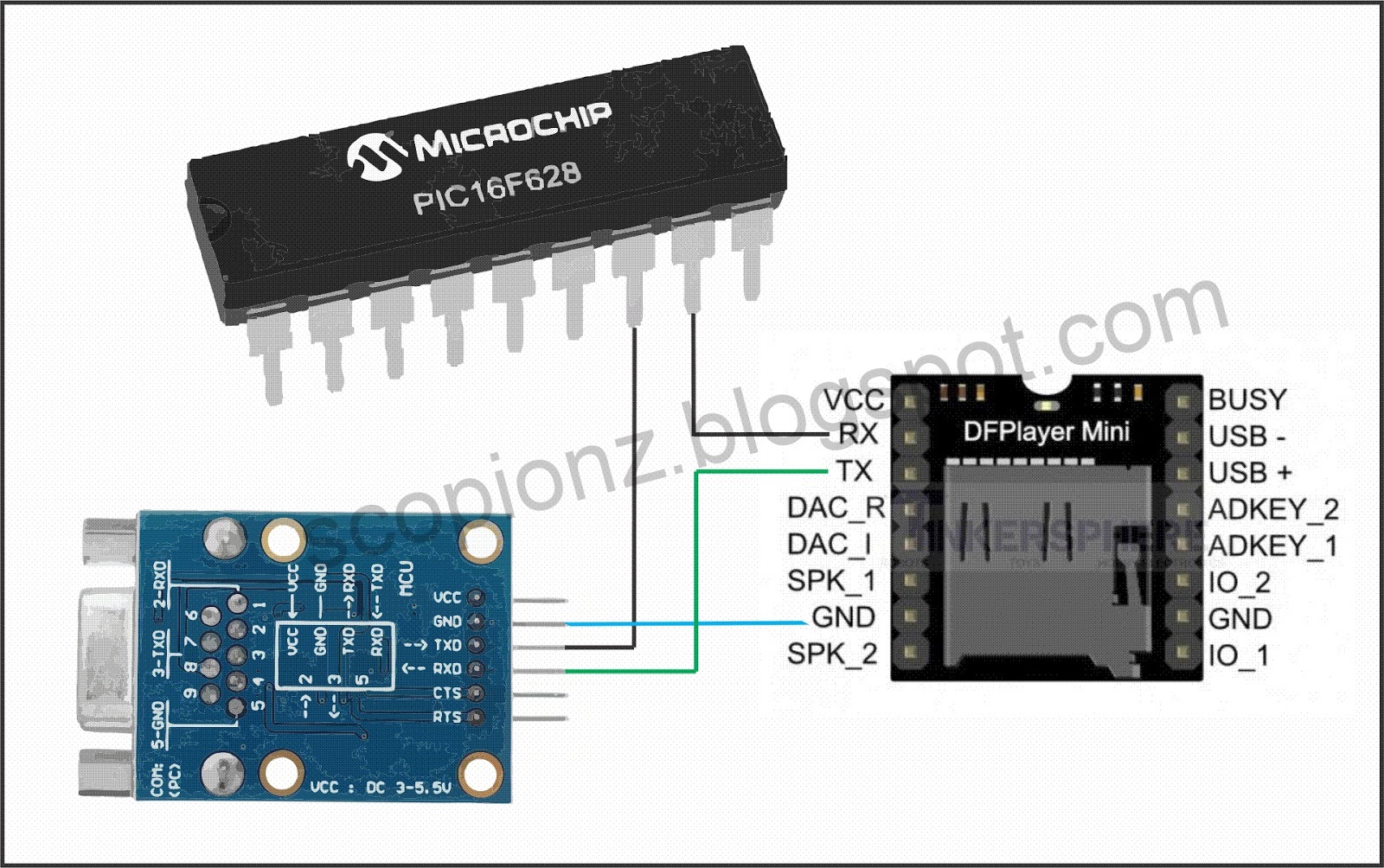 Uart Controlled DF Player Mikroc Code - 16F628A ~ Scorpionz - Electronic Circuits and ...