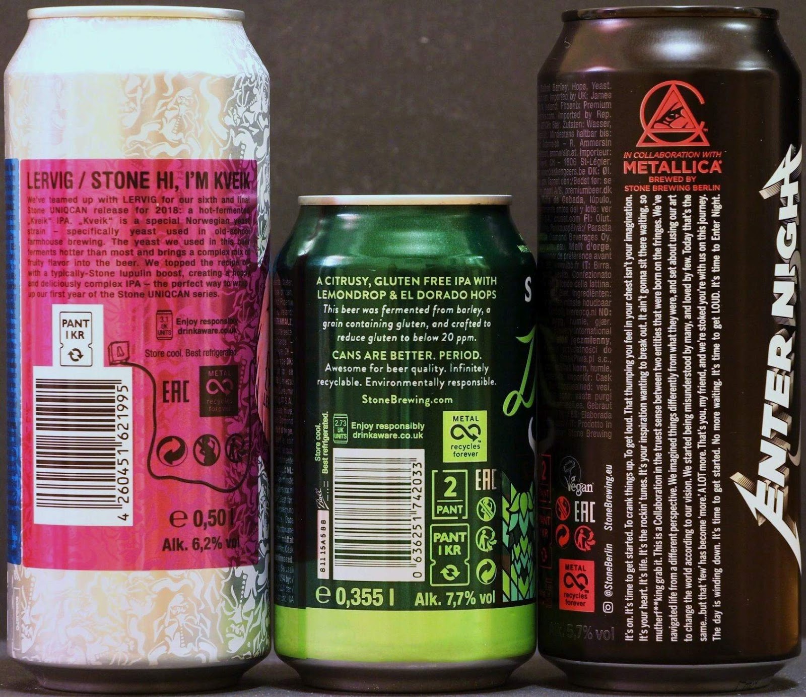 Burk-Bloggen: mars 2019