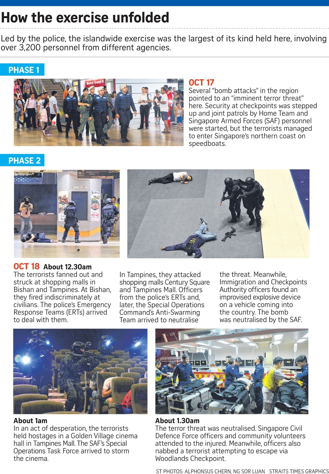 If Only Singaporeans Stopped to Think: Singapore stages biggest ...