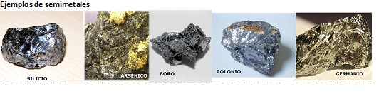 Materia01 - Mind Map