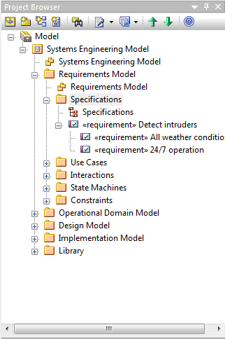 Bekwam Blog: A SysML Requirements Document with SparxSystems Enterprise ...