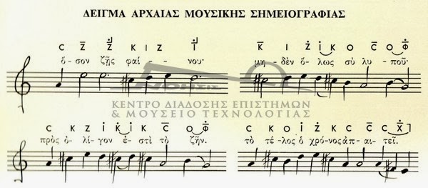 Μουσικής Καμώματα: Μουσική Σημειογραφία: Πρώτο Μέρος (Η Μουσική Γλώσσα ...