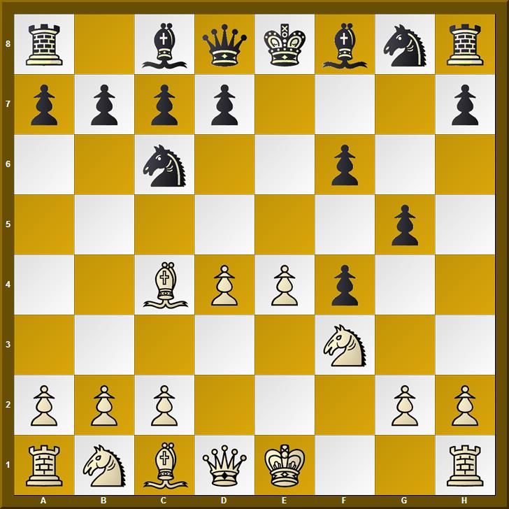Chess Skills: Pattern Recognition