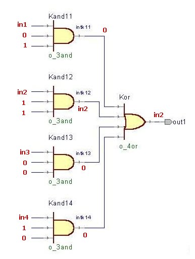 Vhdl Program Ee4engineer
