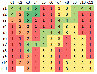 Yet Another Math Programming Consultant: Filling rectangles with polyominos