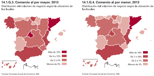 Gestión comercial de ventas: El sector del comercio y la intermediación ...