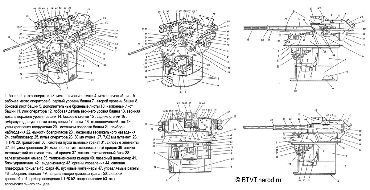 BMP-1U: The Omni-Hunter - Ground - War Thunder — official forum
