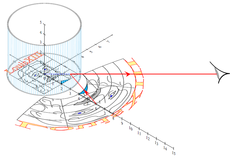 PStricks : applications: Anamorphose cylindrique : partie 2