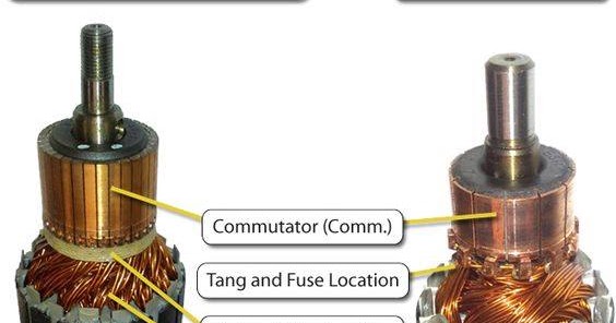 Commutator Diagram - MechanicsTips