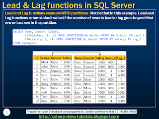 Sql server, .net and c# video tutorial: Lead and Lag functions in SQL Server 2012
