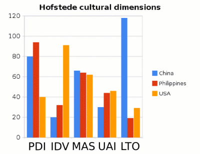 Stages Veehouderij!: Hofstede