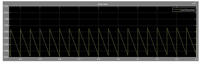 SEPIC CONVERTER:DESIGN AND ITS WORKING