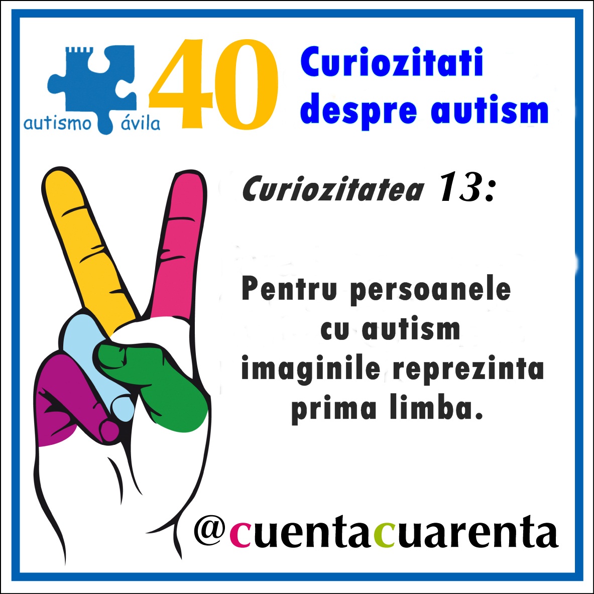 Invatam cu pictograme: 40 de curiozitati despre autism