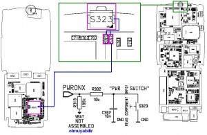 Some Tips: Nokia 6230, 6230i Power Button Switch Ways
