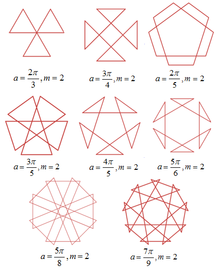 mathrecreation: 2016