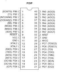 Perbedaan Atmega16 dan Atmega32 - Ajifahreza