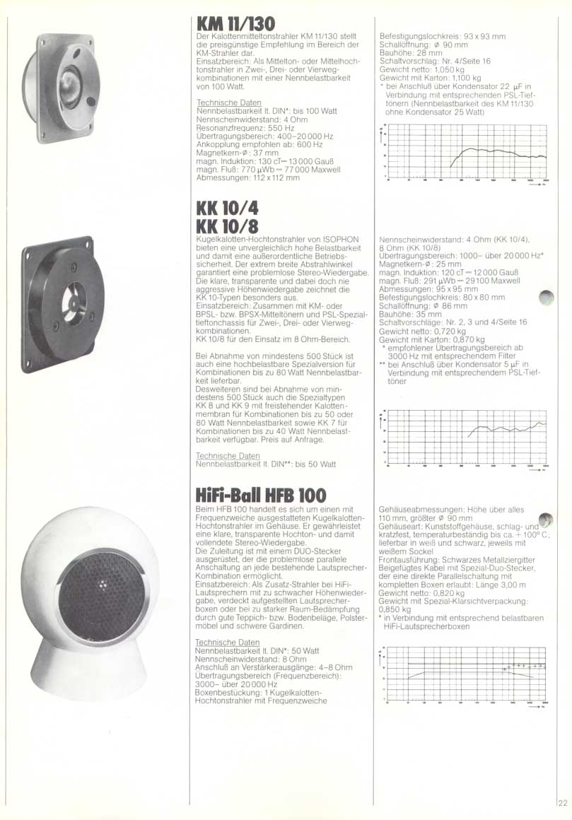 Infrequent Sound [sex.tex] technology: Isophon KK10 4/8 Ohm Kalotten ...