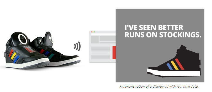 Google Connects Shoe To Phone - The Talking Shoe Project