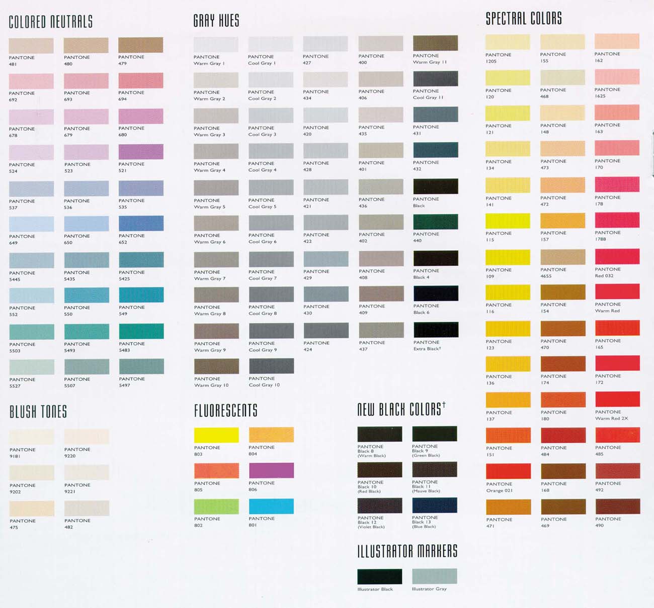 รวมกัน 103+ ภาพ สีแชมเปญ Pantone ใหม่ที่สุด